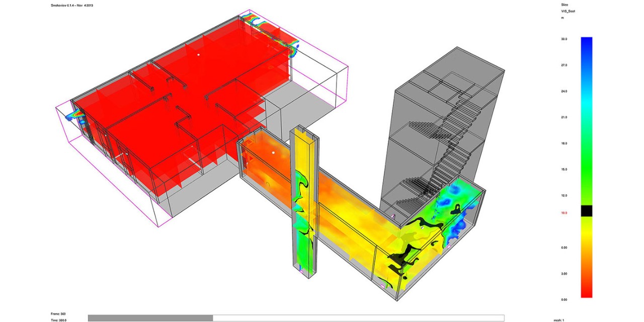Our Smoke Control Expertise | Colt GB