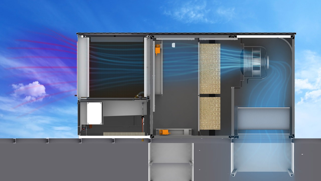Climate Control system design from Colt | Colt GB